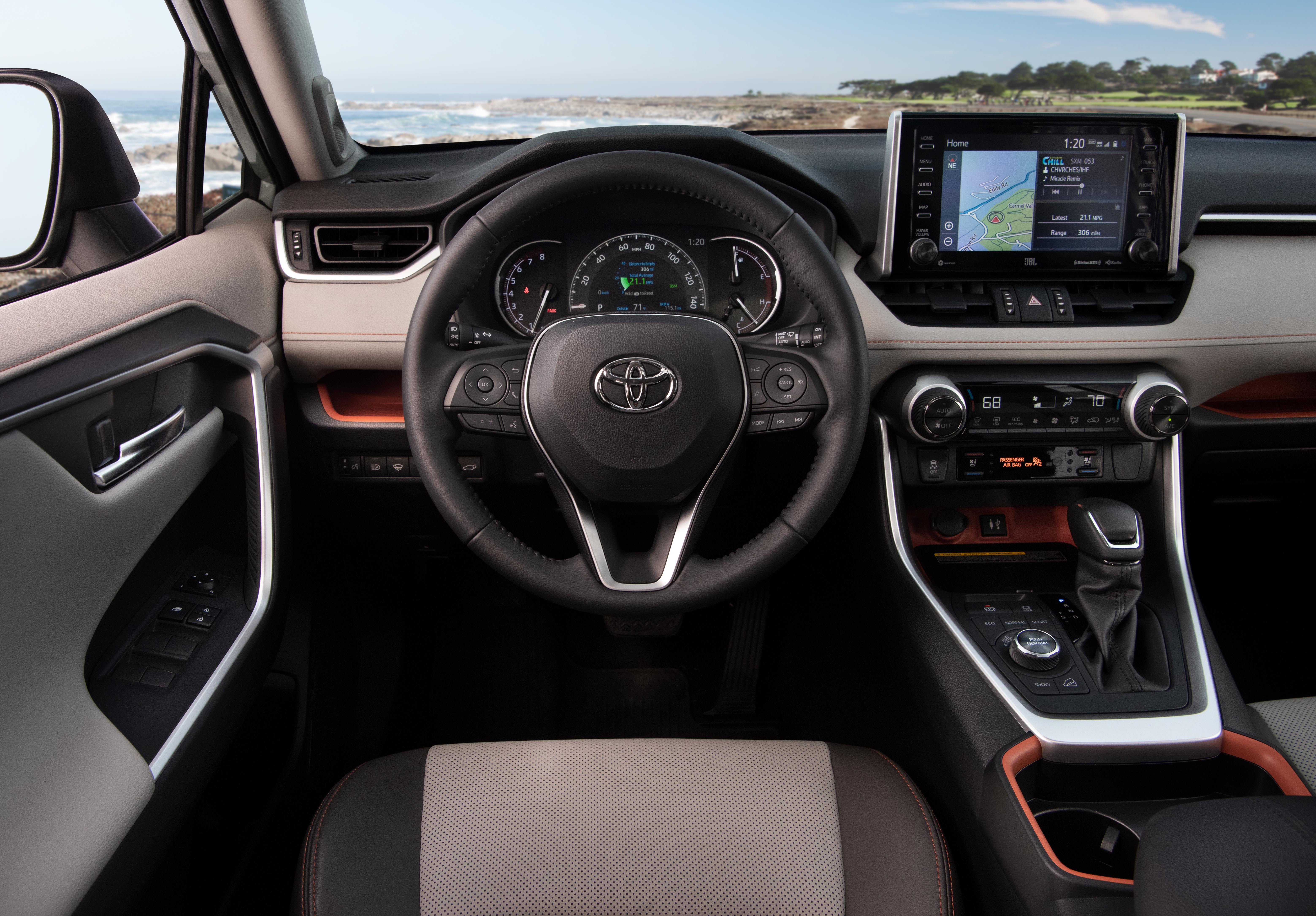 Toughen Up: 2019 Toyota RAV4 Adventure – Limited Slip Blog